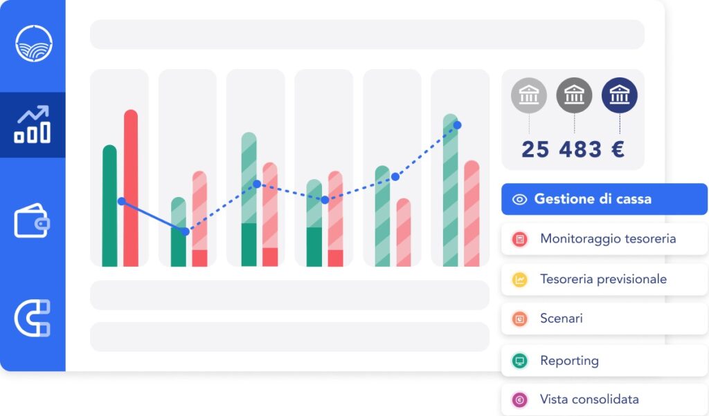 Fintech e PMI, come Agicap Italia automatizza la gestione dei flussi di ...